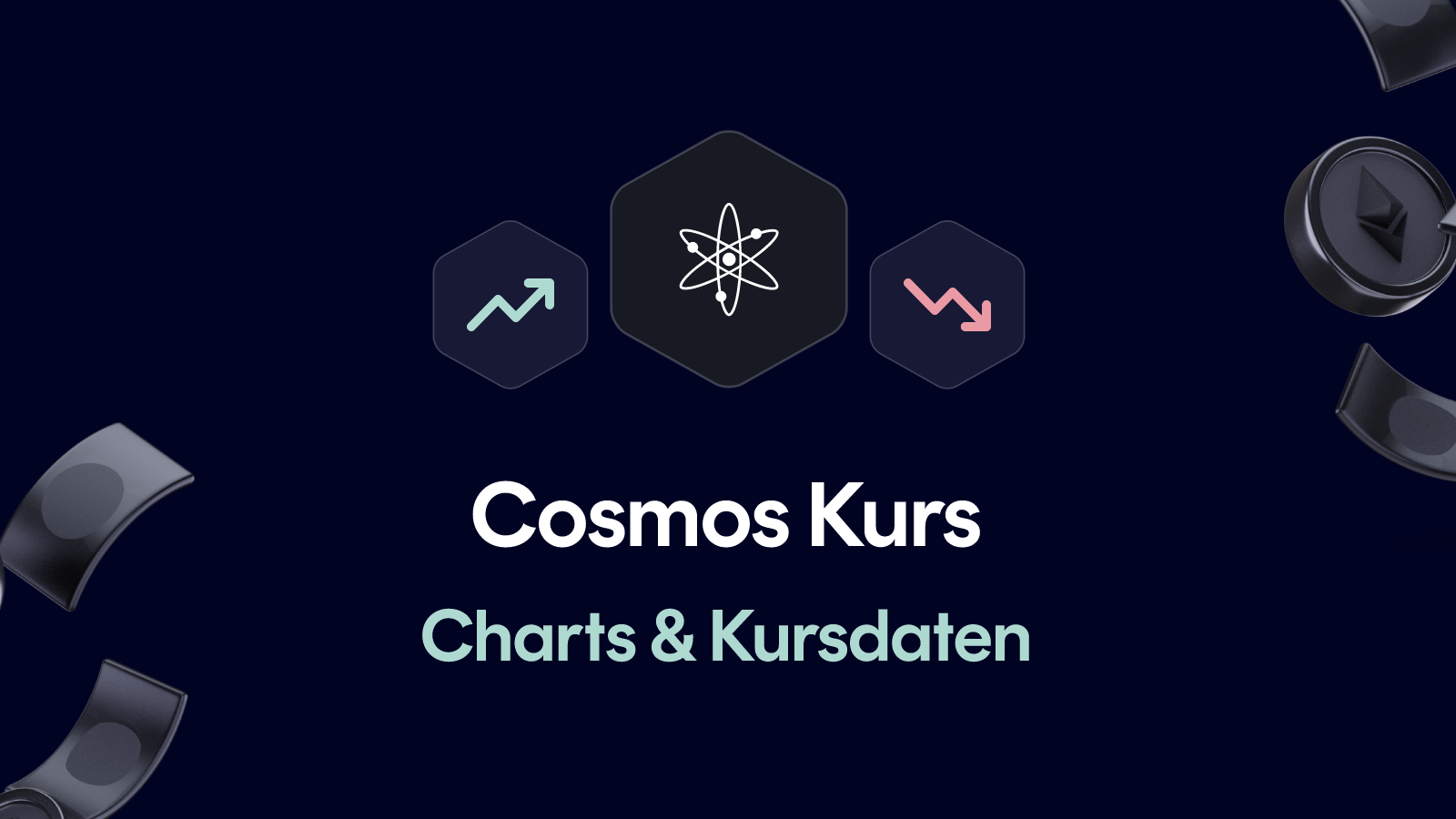 Cosmos Kurs (ATOM) – Euro/Dollar Chart