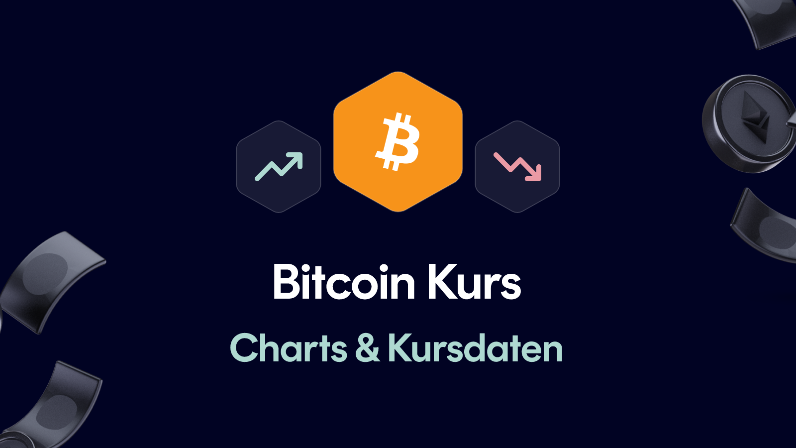 Bitcoin Kurs (BTC) – Euro/Dollar Chart