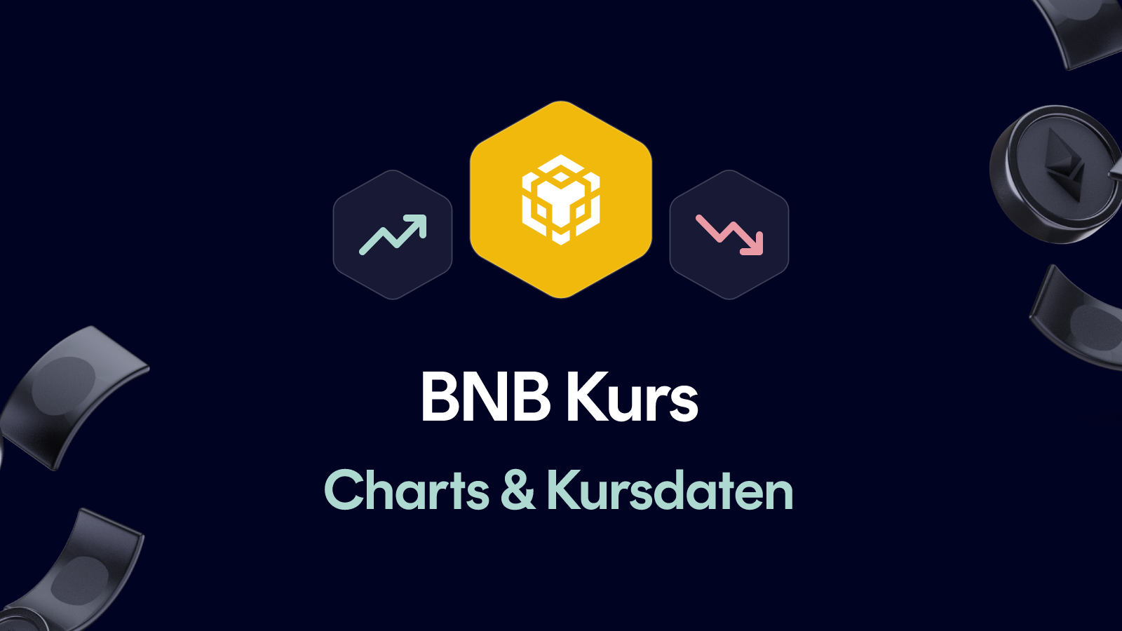 BNB Kurs (BNB) – Euro/Dollar Chart